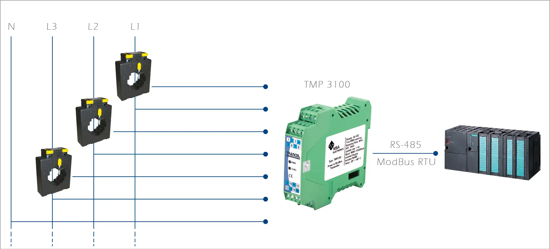 ترانسمیتر ترنسل مدل TMP 3100 - فروشگاه لاجیک صنعت